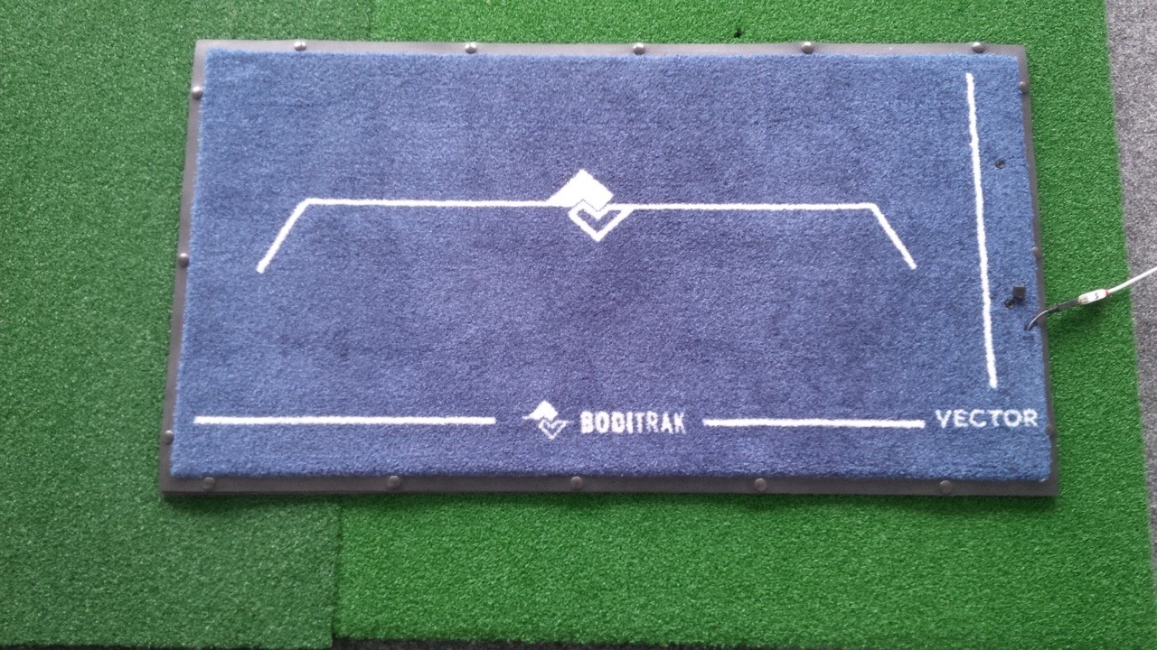 Partner-Add-Ons & Accessoires Golf | Scope Systems GmbH | Best Quality ...